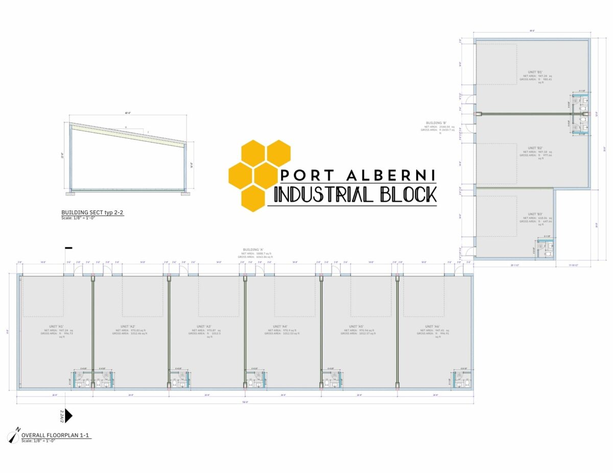 Frequently Asked Questions (FAQs) - Port Alberni Industrial Block